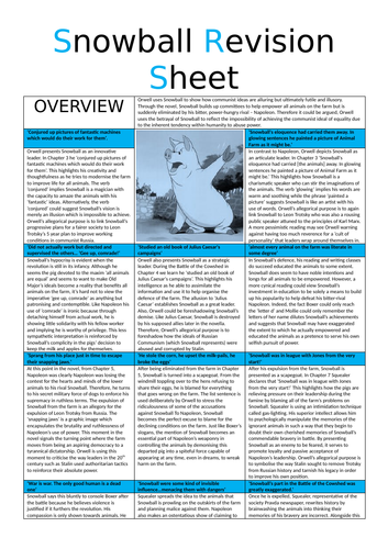 Snowball Animal Farm | Teaching Resources