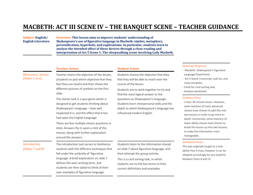 Macbeth: Shakespeare's Figurative Language! | Teaching Resources