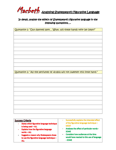 Macbeth: Shakespeare's Figurative Language! | Teaching Resources