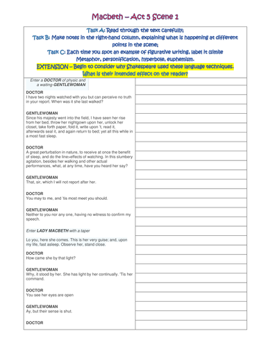 Macbeth: Shakespeare's Figurative Language! | Teaching Resources