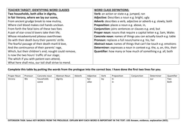 Romeo and Juliet prologue by HMBenglishresources1984 | Teaching Resources