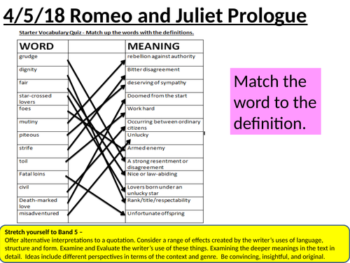 Romeo and Juliet prologue | Teaching Resources