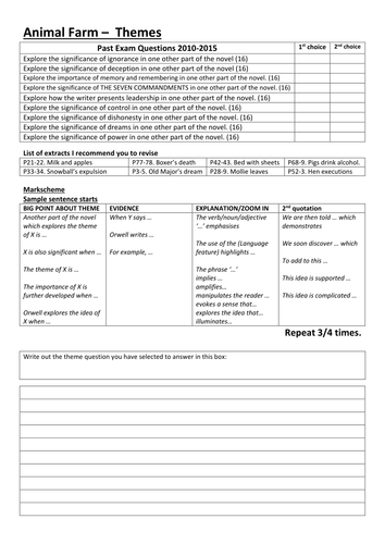 Themes in Animal Farm: 8 Revision Resources | Teaching Resources