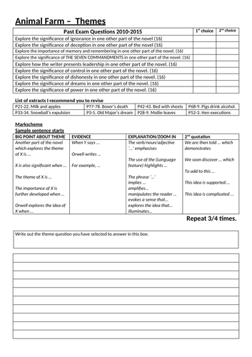 Themes in Animal Farm: 8 Revision Resources | Teaching Resources