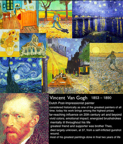 Printable Art Cards ~ Post Impression ~ Art History ~ Flash Review ...