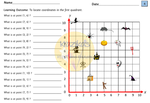 Halloween Maths Coordinates | Teaching Resources