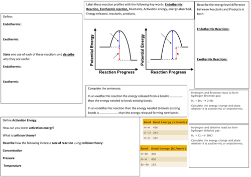 Endothermic and exothermic revision for GCSE AQA 9-1 trilogy | Teaching ...