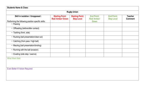 Rugby Self and Teacher Assessment Progress Card | Teaching Resources