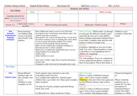 Beowulf planning Year 5/6- defeating the monster tale | Teaching Resources