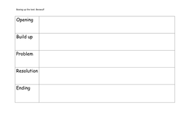 Beowulf planning Year 5/6- defeating the monster tale | Teaching Resources