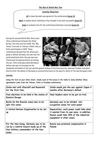 Tehran, Yalta and Potsdam conferences, origins of the Cold War activity ...