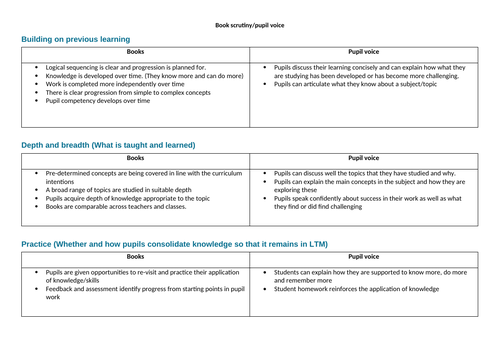 Head of English starter kit Department vision Proformas Moderation ...