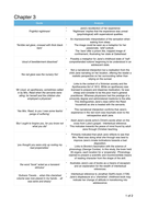 Jane Eyre- Chapter 3 Quotes and Analysis | Teaching Resources