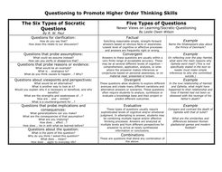 Questioning / Higher Order thinking skills - Socratic Blooms CPD Staff ...