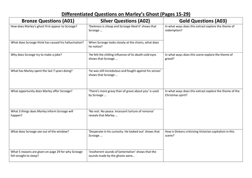 A Christmas Carol differentiated questions covering all Staves. for 1-9 ...