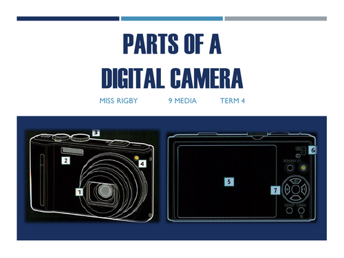 Photography - parts of a digital camera | Teaching Resources