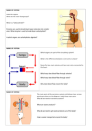Organ systems | Teaching Resources