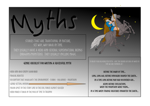 Writing Genres for KS2 & KS3 | Teaching Resources