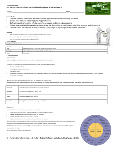 A-level PE EDEXCEL (Spec 2016) 4.1: Factors that can influence an ...
