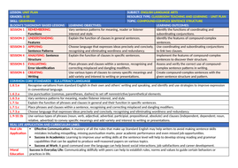 COMPOUND-COMPLEX SENTENCE STRUCTURE: UNIT LESSON PLAN AND RESOURCES ...