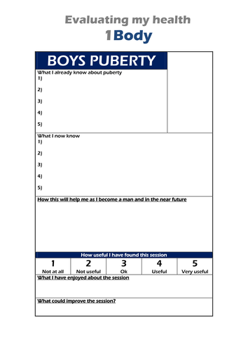 Boys and girls puberty Sex and relationships education | Teaching Resources
