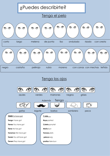 Step by step physical description in Spanish | Teaching Resources