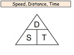 Simple Forces Formula Triangles | Teaching Resources