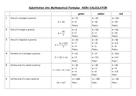 Formulae - substitution and rearranging mathematical formulae ...