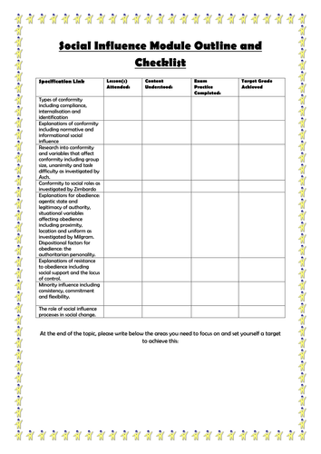 AQA A Level Psychology (New Spec) -Social Influence Scheme of Work ...