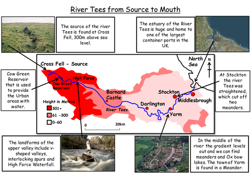 (New) AQA: Rivers - Tees Case Study | Teaching Resources (New) AQA: Rivers - Tees Case Study | Teaching Resources