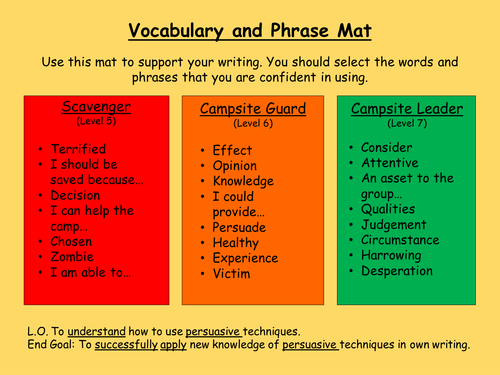 Persuasive Writing: Zombie Apocalypse! | Teaching Resources