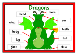 Dragons resource pack- display, games, crafts and activities | Teaching ...