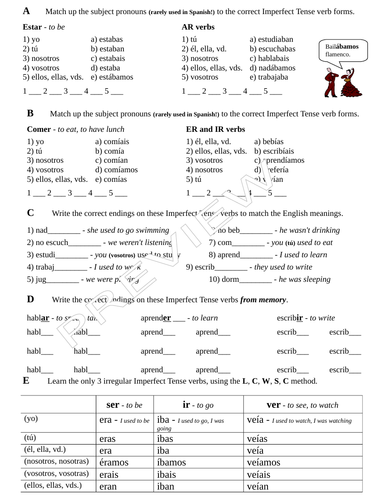 The Imperfect Tense of AR, ER and IR Verbs (contrasted with Present and ...