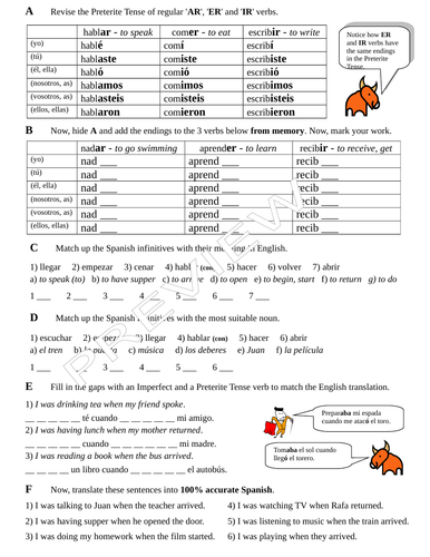 The Imperfect Tense of AR, ER and IR Verbs (contrasted with Present and ...