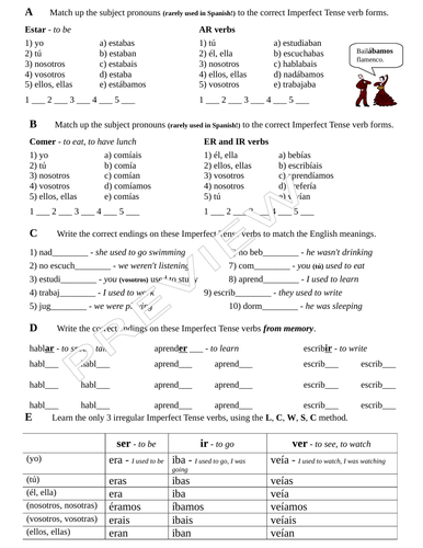 The Imperfect Tense of AR, ER and IR Verbs (contrasted with Present and ...