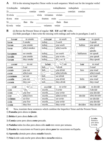 The Imperfect Tense of AR, ER and IR Verbs (contrasted with Present and ...