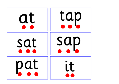 Phonics phase 2 resources- Letters and Sounds activity pack | Teaching ...