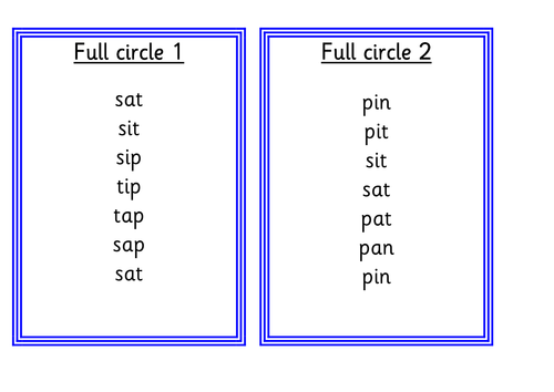 Phonics phase 2 resources- Letters and Sounds activity pack | Teaching ...
