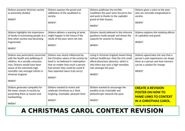 A Christmas Carol: A03 Exploring Victorian Context | Teaching Resources