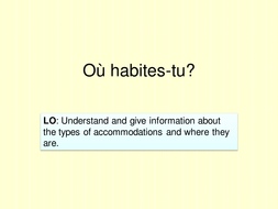 Ou habites-tu? | Teaching Resources