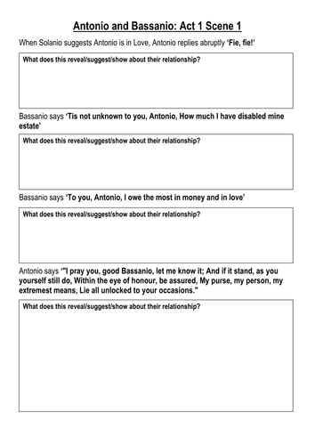 AQA 1-9 The Merchant of Venice Context and Act 1 | Teaching Resources