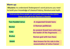 AQA 1-9 The Merchant of Venice Context and Act 1 | Teaching Resources