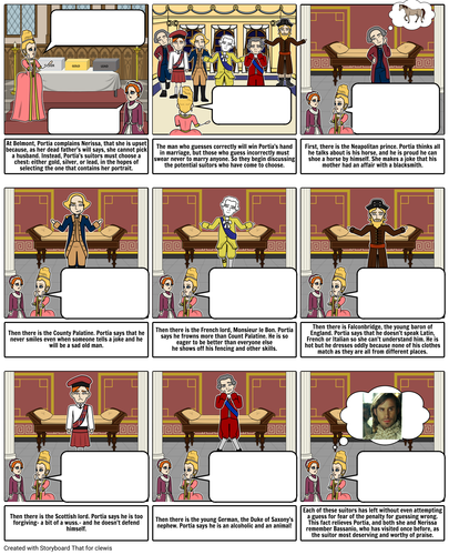 AQA 1-9 The Merchant of Venice Context and Act 1 | Teaching Resources