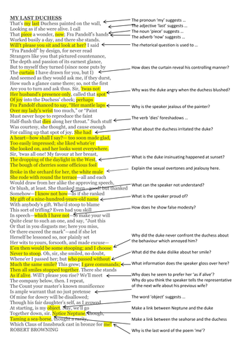How to teach My Last Duchess | Teaching Resources