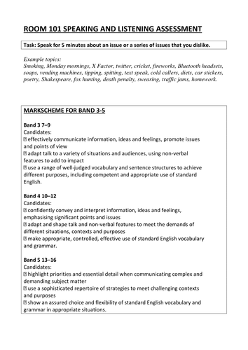 Room 101 speaking and listening lesson and resources | Teaching Resources