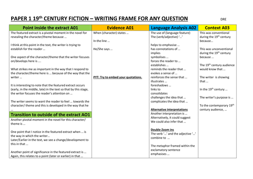 Structure for responding to AQA Eng Lit Paper 1 Shakespeare/19th ...