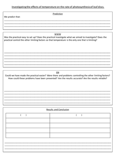 Photosynthesis Limiting Factors - AQA Trilogy | Teaching Resources