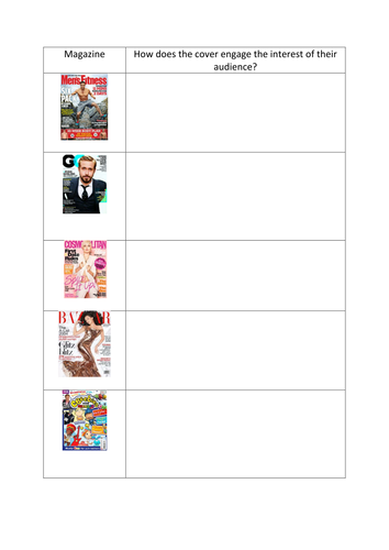 Media studies GCSE Print Media Magazine covers analyse and create own ...