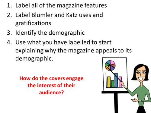 Media studies GCSE Print Media Magazine covers analyse and create own ...