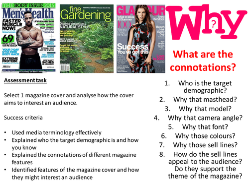 Media studies GCSE Print Media Magazine covers analyse and create own ...